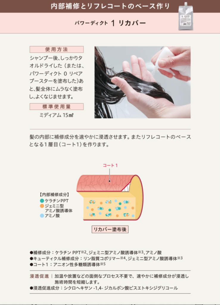 サロンで人気のオーダーメイドトリートメント（新しくなりました！！） - SENTAC